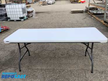 Repocast.com® | Lifetime Table