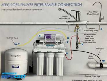 Repocast.com® | (1) APEC ROES-PHUV75 filter sample...