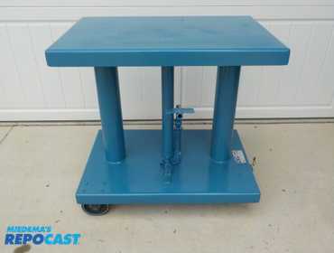 Repocast.com® | Industrial Ralmike's Tool-A-Rama lift...